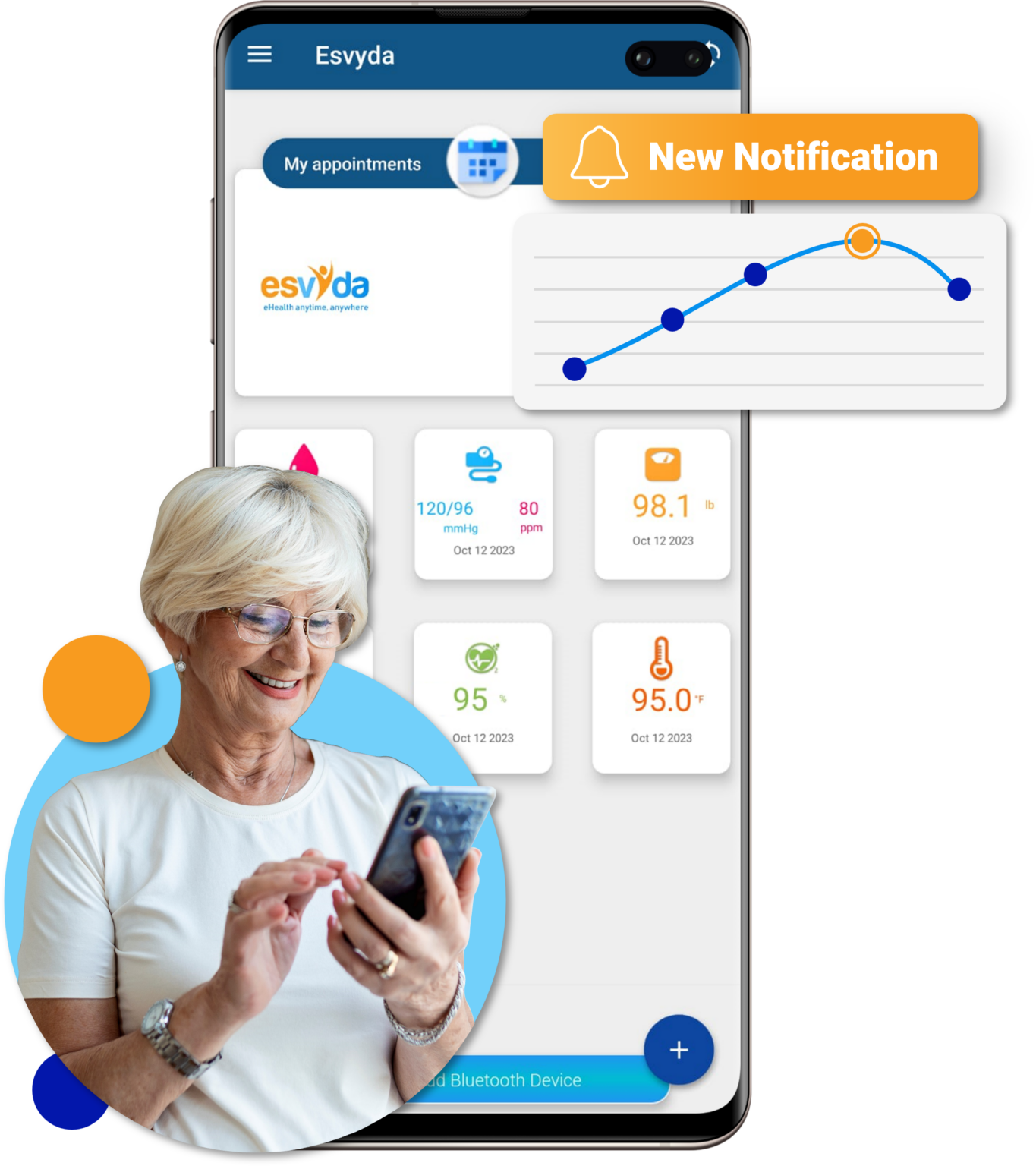 Esvyda Mobile App - Esvyda